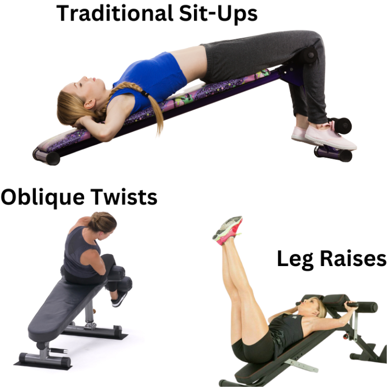 Maximizing Your Workout: The Ultimate Guide to Sit-Up Bench Exercises ...
