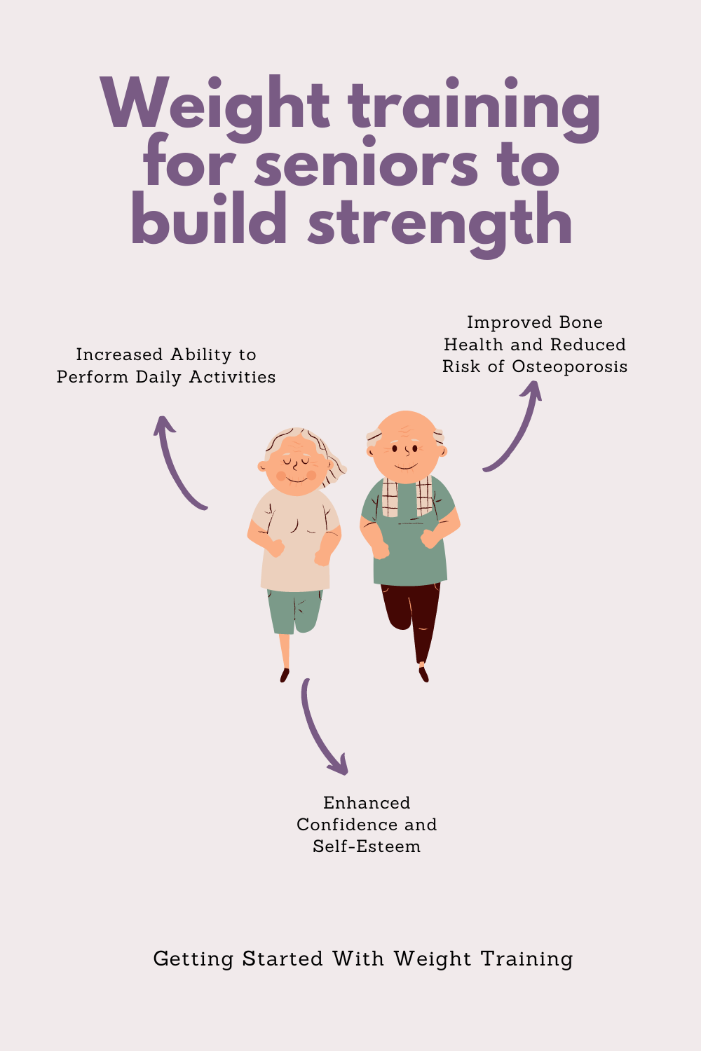 Unleash Your Inner Powerhouse: Build Strength and Independence with ...