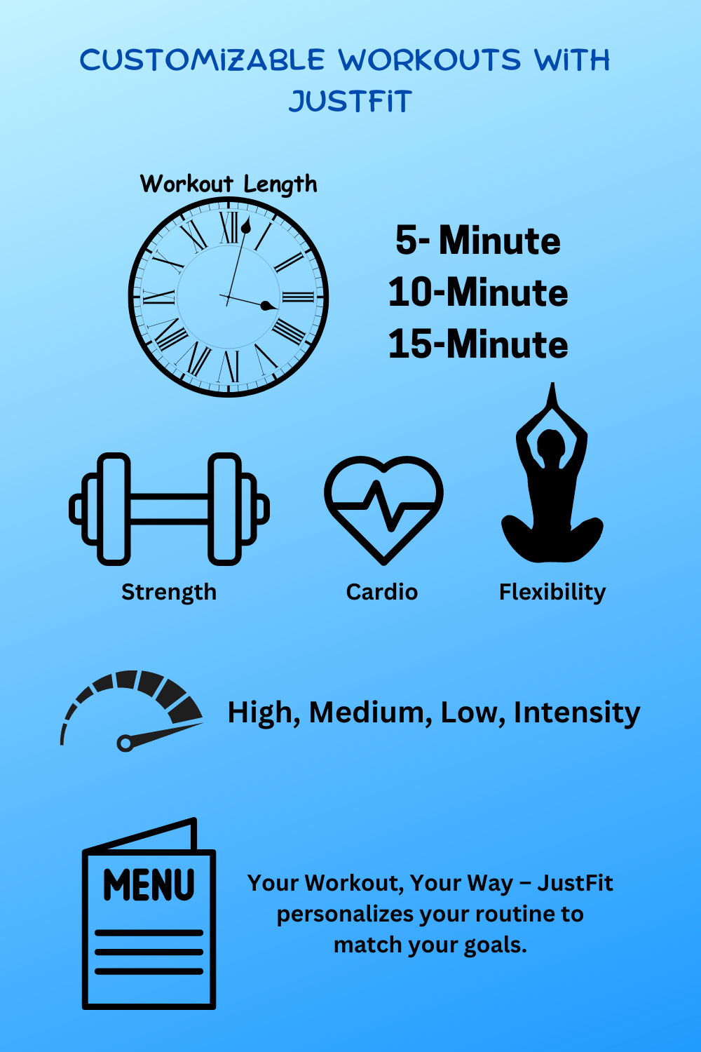 Micro Workouts and the JustFit App: Overhaul Your Workout - Active ...